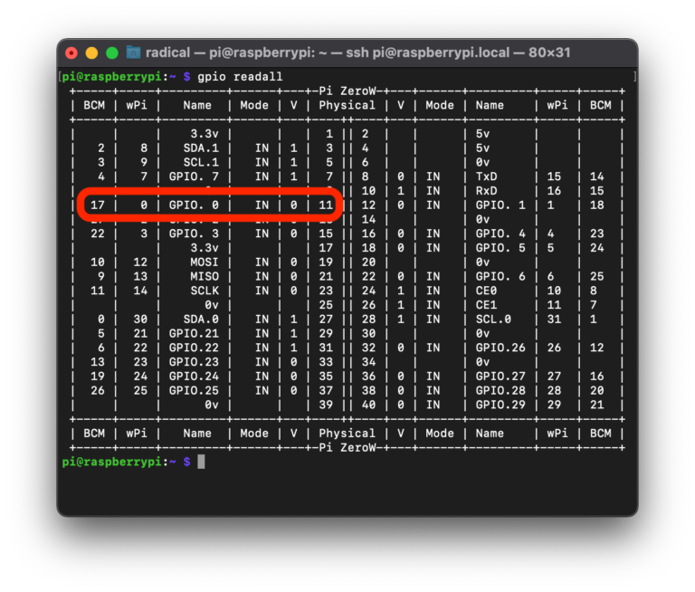 【Raspberry pi】GPIOを操作する方法