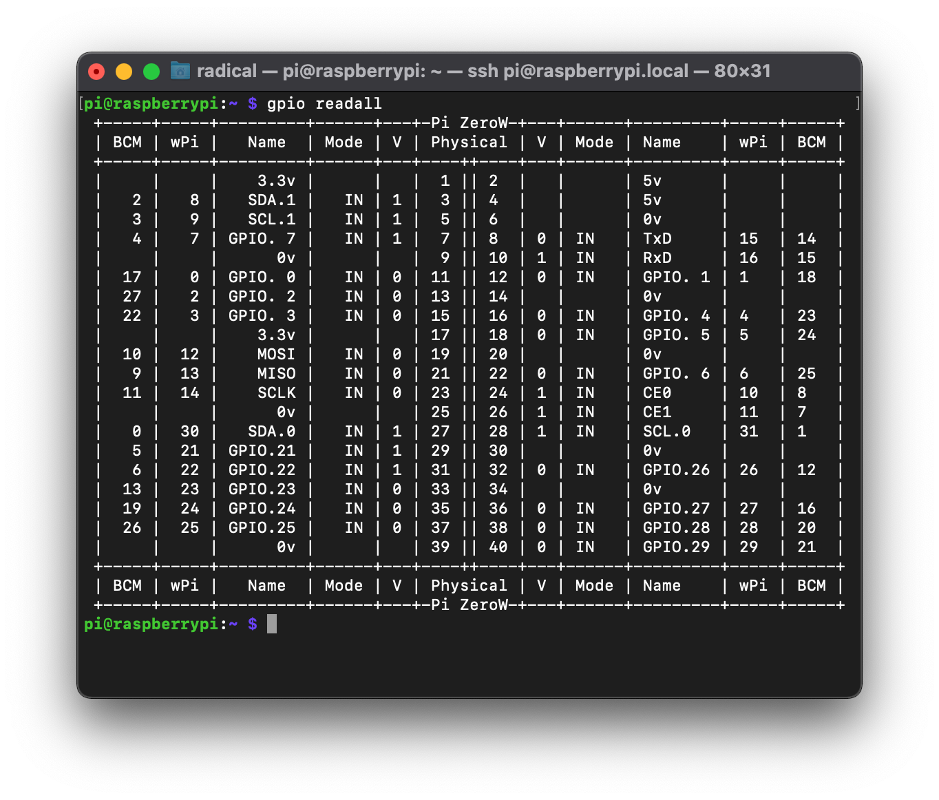 【raspberry Pi】gpioを操作する方法